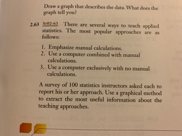 Solved Draw a graph that describes the data. What does the | Chegg.com