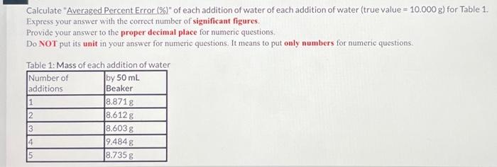 Solved Calculate "Averaged Percent Error (%) " of each | Chegg.com