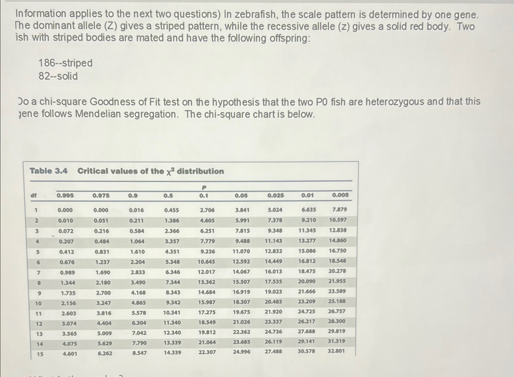 Solved Information applies to the next two questions) ﻿In | Chegg.com