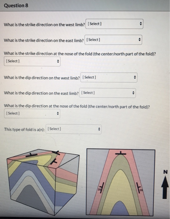 Solved Question 8 What is the strike direction on the west | Chegg.com