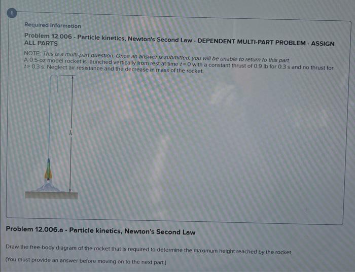 Solved Required information Problem 12.004 - Particle | Chegg.com