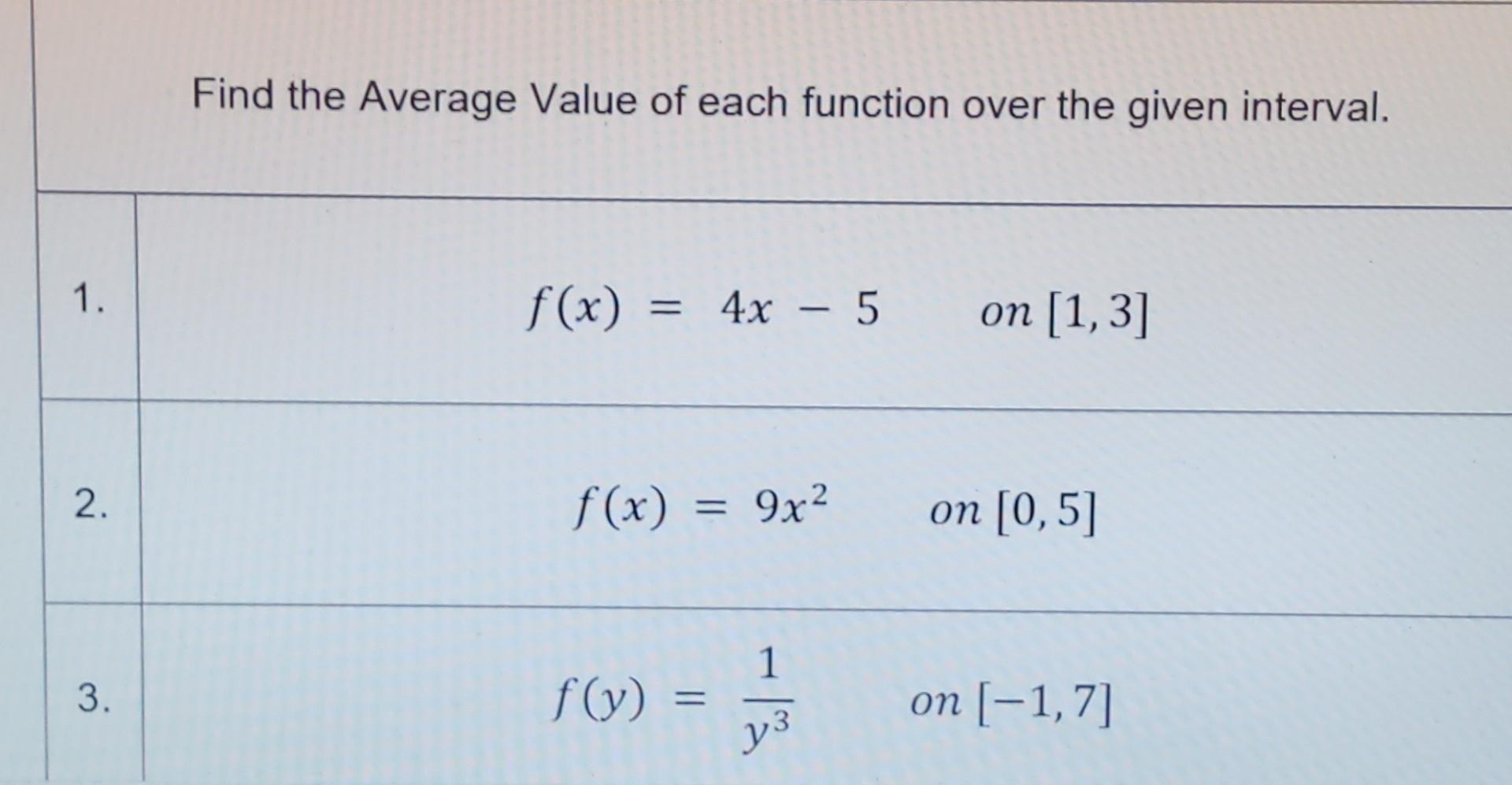 Solved Find the Average Value of each function over the | Chegg.com