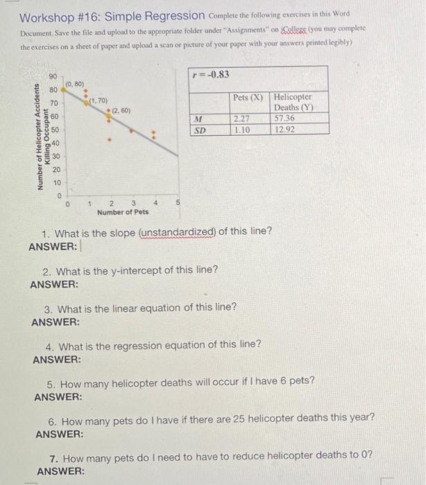 Solved Workshop #16: Simple Regression Complete the | Chegg.com