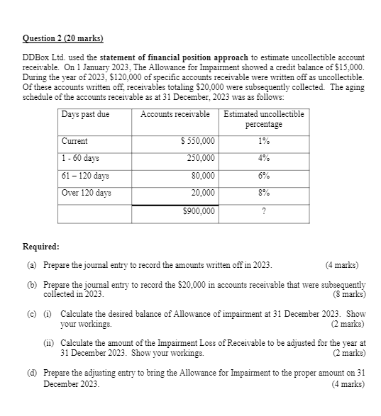 Solved Question 2 (20 ﻿marks)DDBox Ltd. ﻿used the statement | Chegg.com