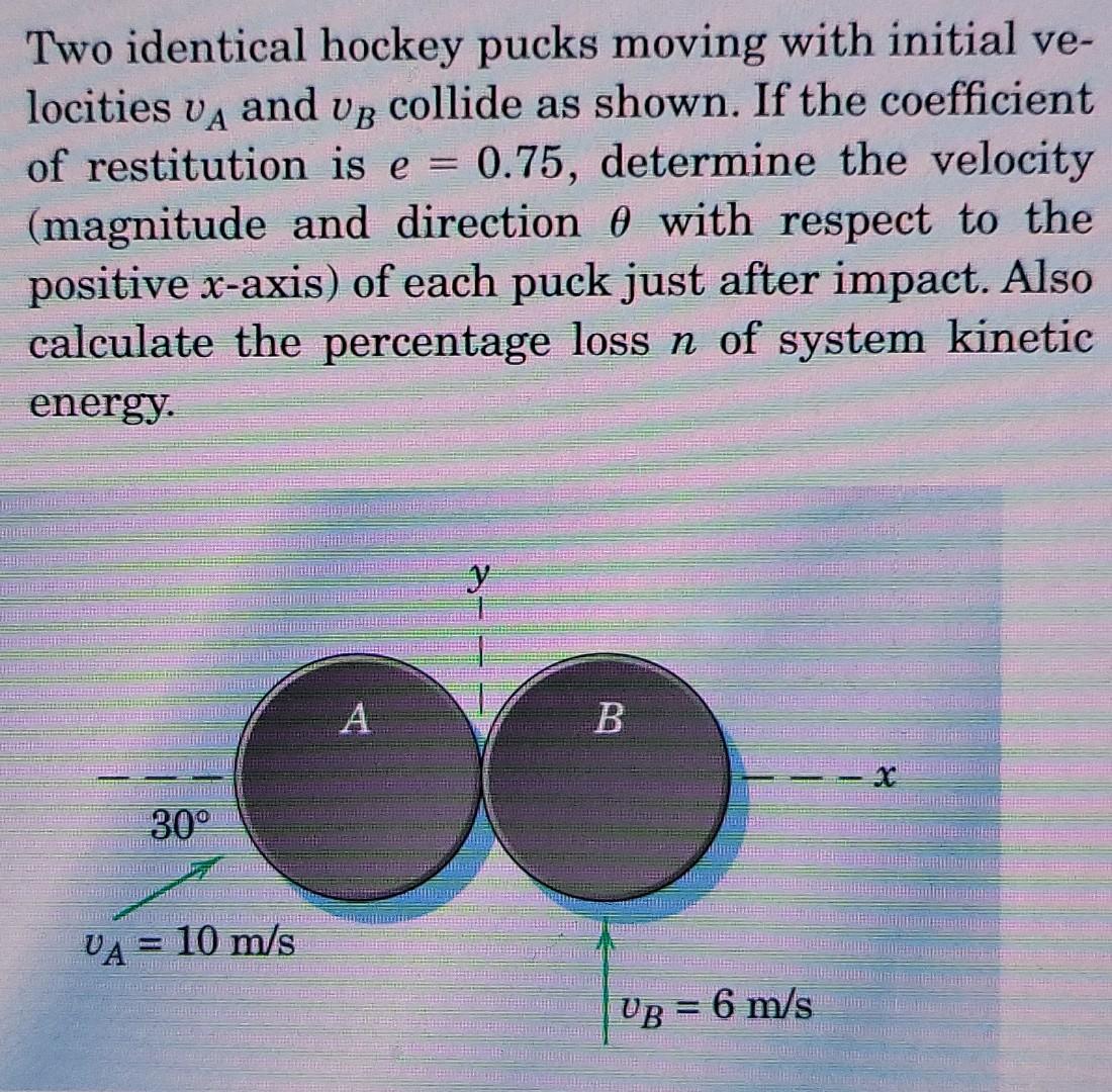Solved UB Two identical hockey pucks moving with initial ve- | Chegg.com