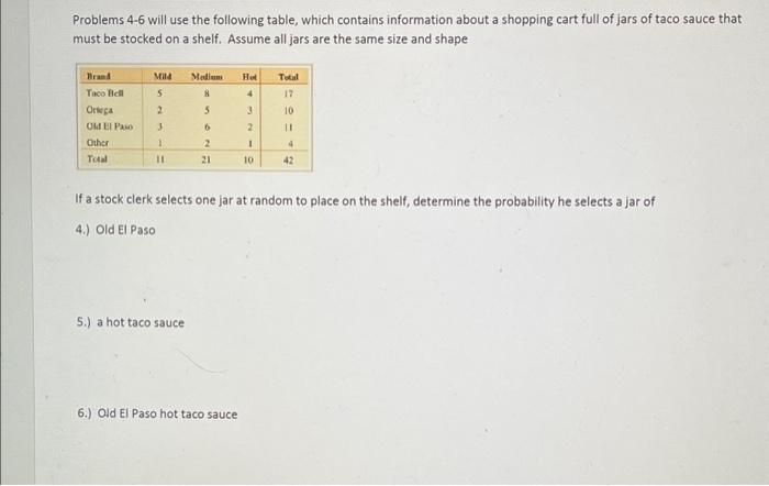 Problems 4-6 will use the following table, which | Chegg.com