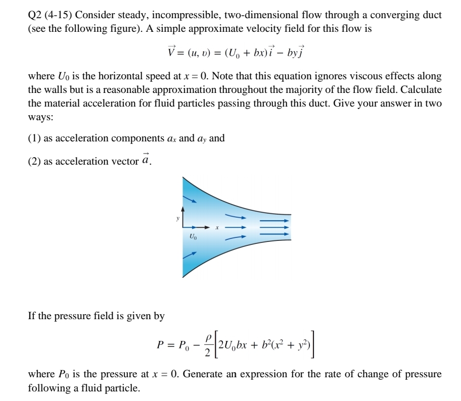 Solved Q2 (4-15) ﻿Consider steady, incompressible, | Chegg.com