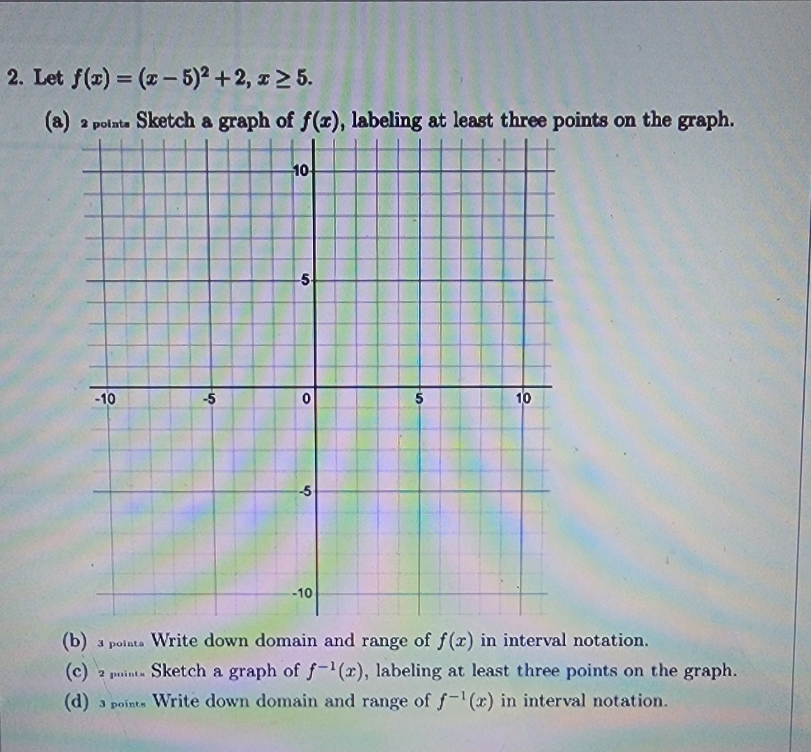 Solved Let f(x)=(x-5)2+2,x≥5.(a) 2 ﻿polat Sketch a graph of | Chegg.com