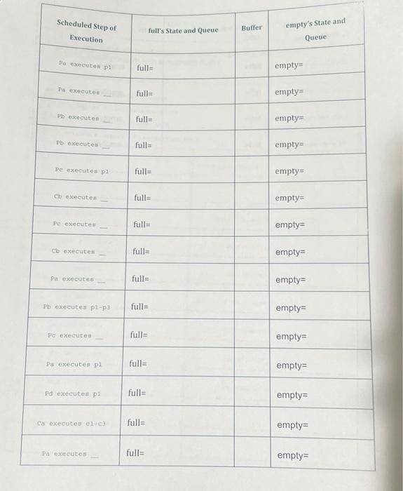 Solved Labels p1, p2, p3 and c1, c2, c3 refer to the lines | Chegg.com