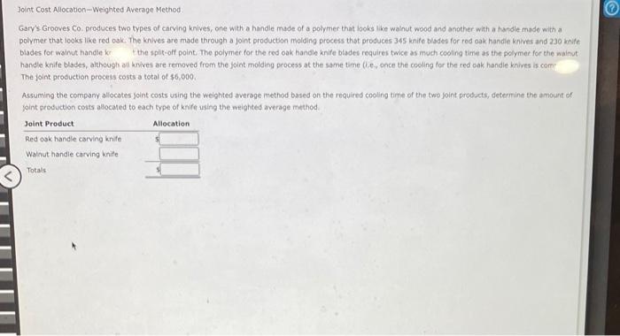 Solved Joint Cost Allocation-Weighted Average Method Gary's | Chegg.com