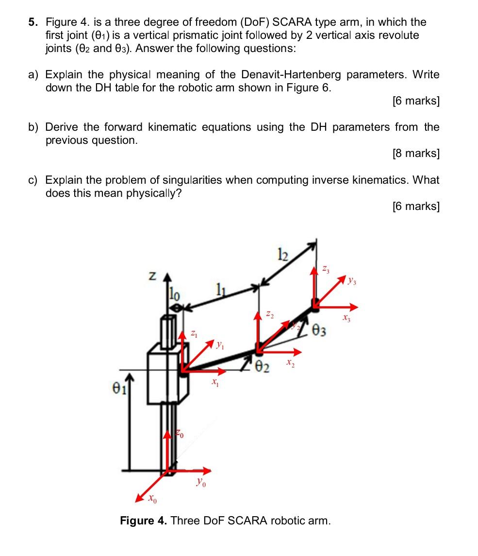 Solved 5. Figure 4. is a three degree of freedom (DoF) SCARA | Chegg.com