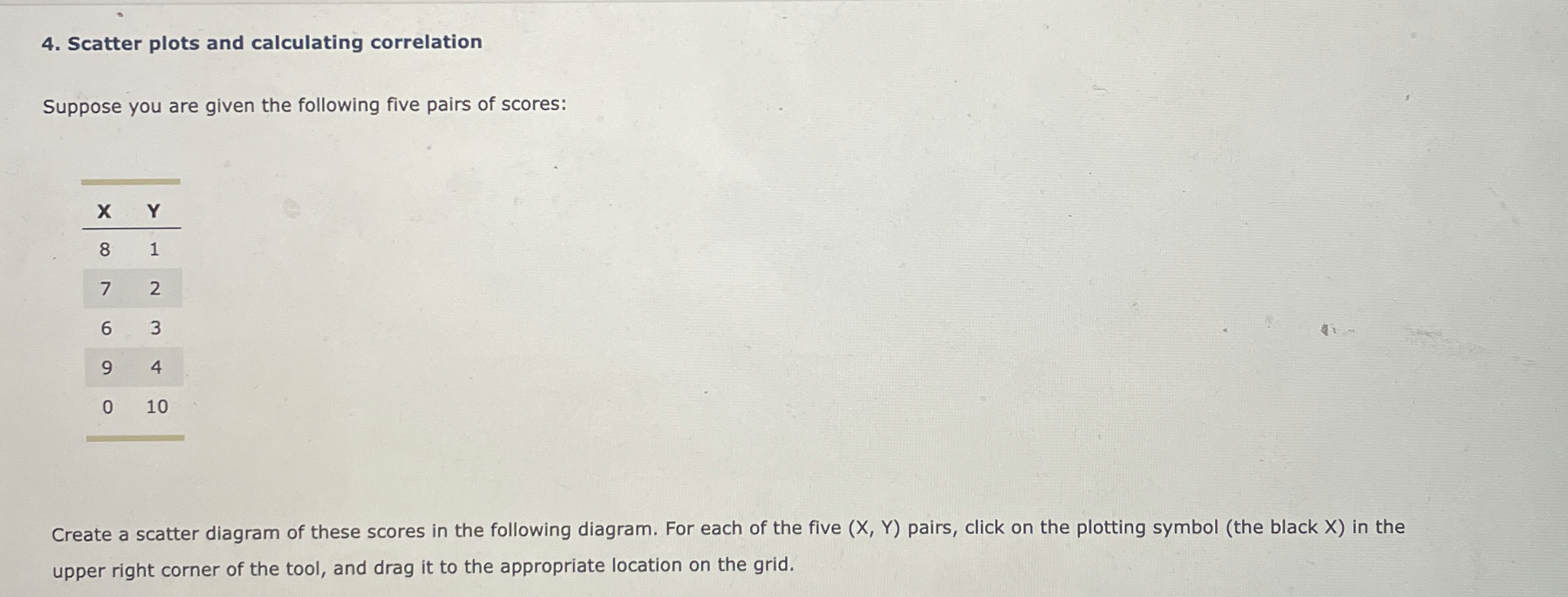 Solved Scatter plots and calculating correlationSuppose you | Chegg.com