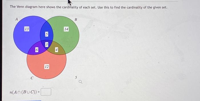 Solved The Venn diagram here shows the cardinality of each | Chegg.com