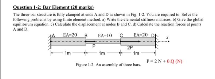 Solved The three-bar structure is fully clamped at ends A | Chegg.com