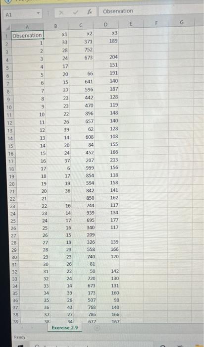 Solved The accompanying data file contains three numerical | Chegg.com