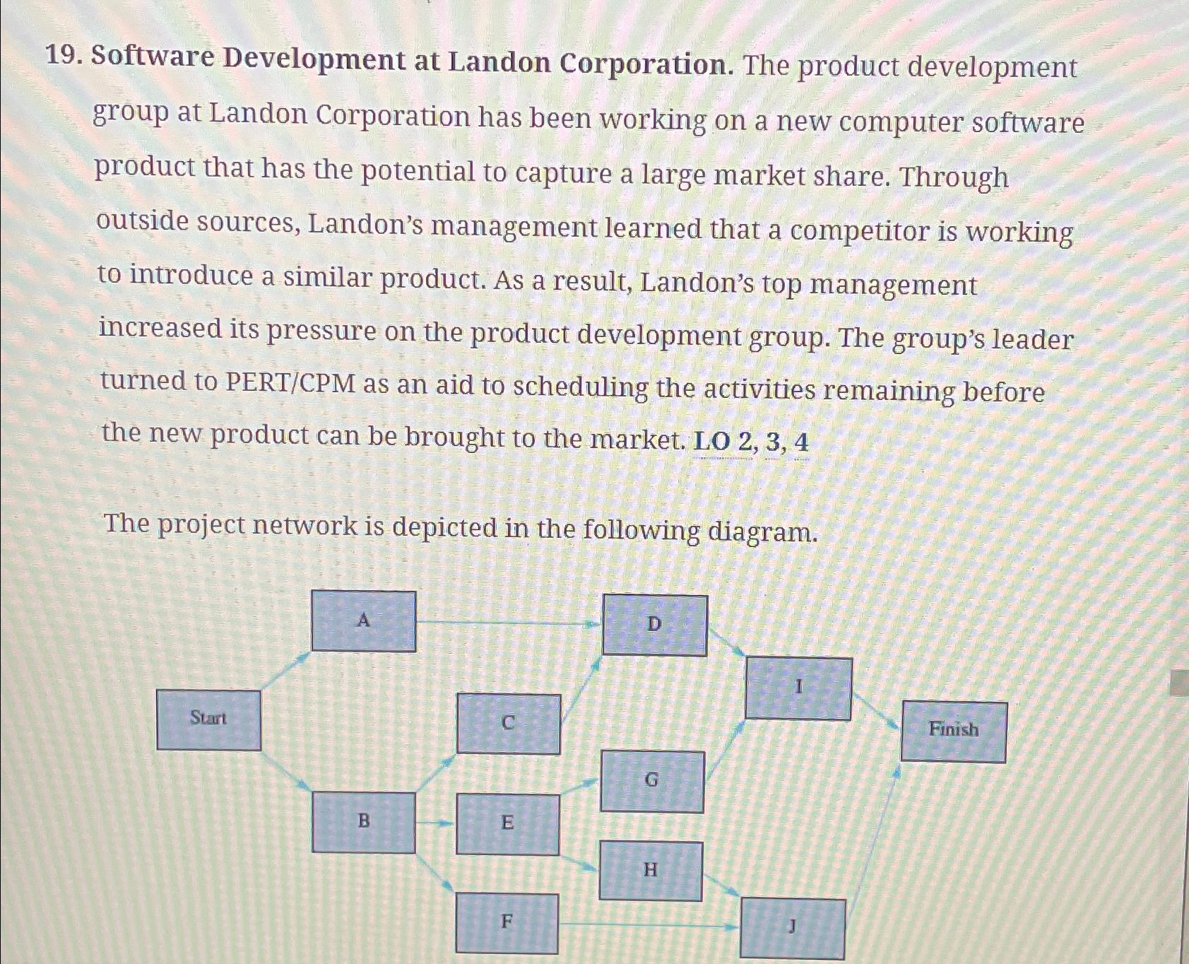 Solved Software Development at Landon Corporation. The | Chegg.com