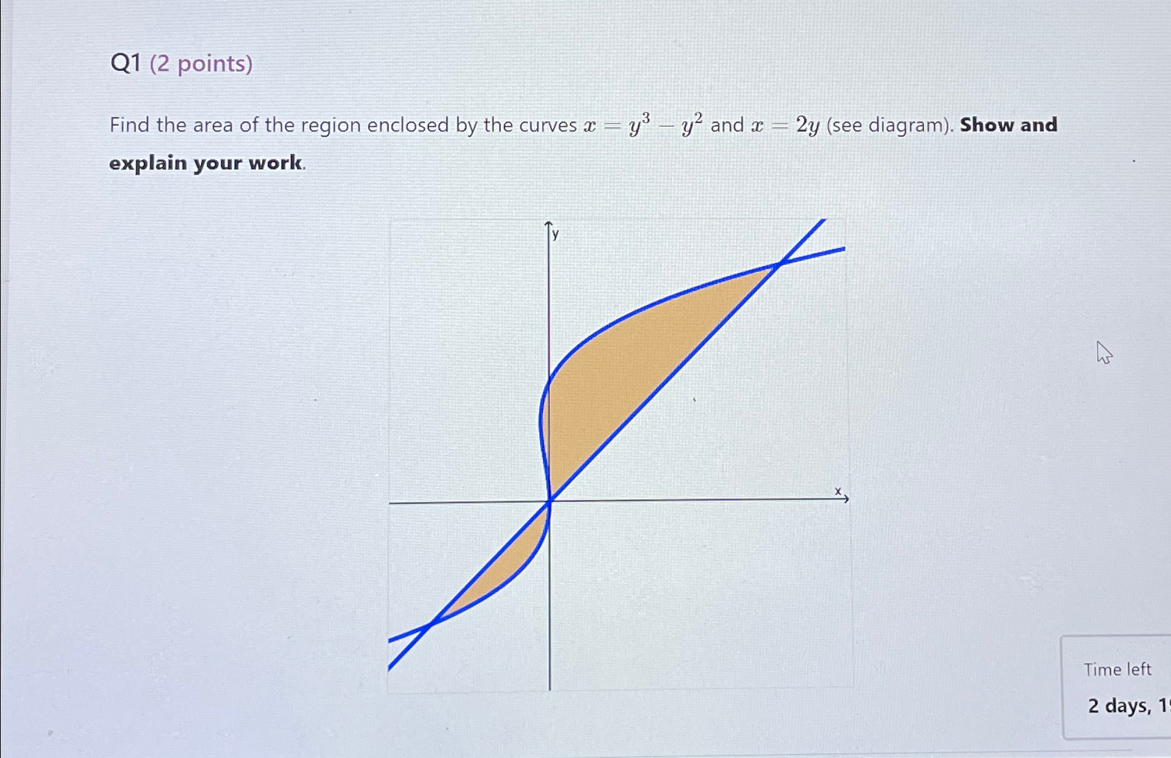 Solved Q1 (2 ﻿points)Find the area of the region enclosed by | Chegg.com