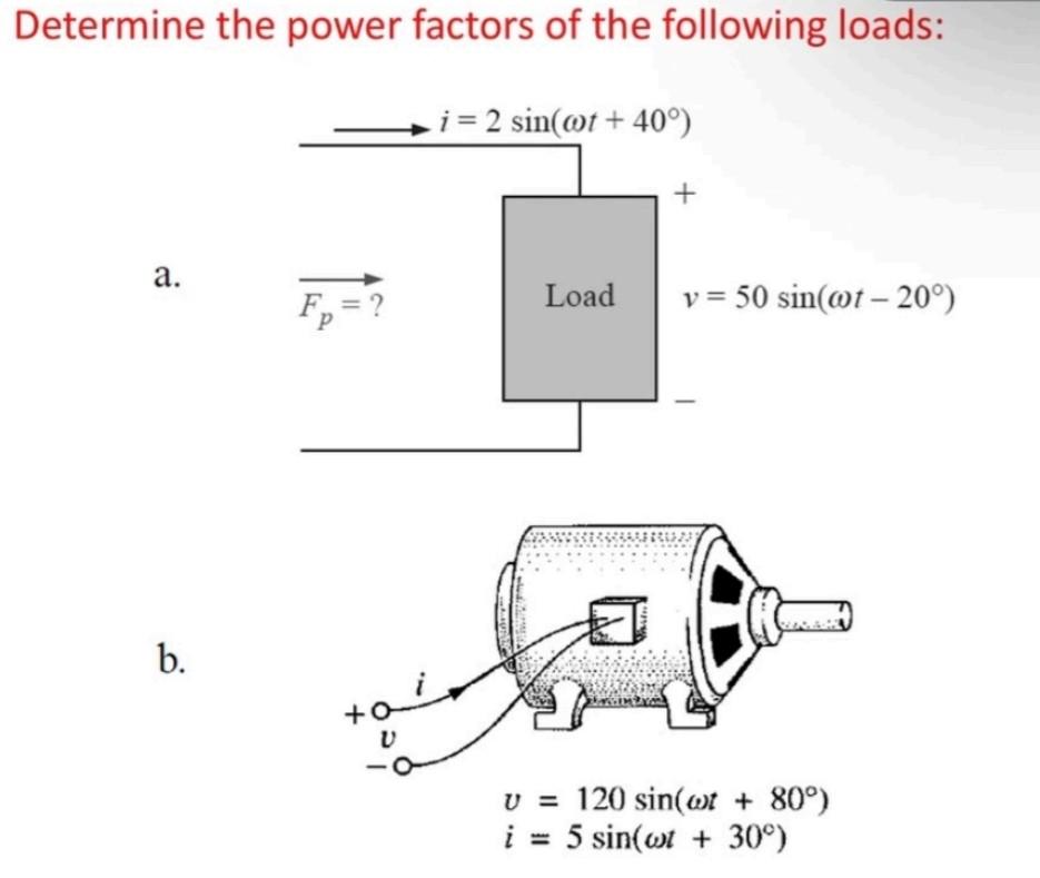 Solved Determine the power factors of the following loads: | Chegg.com