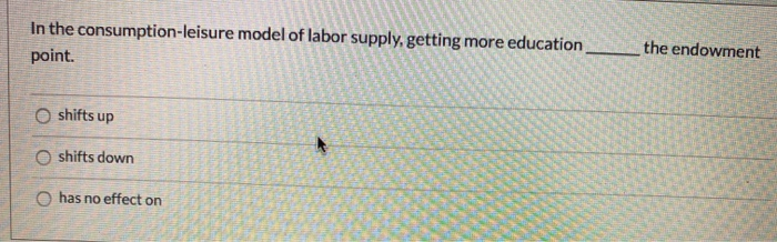 Solved In the consumption-leisure model of labor supply, | Chegg.com