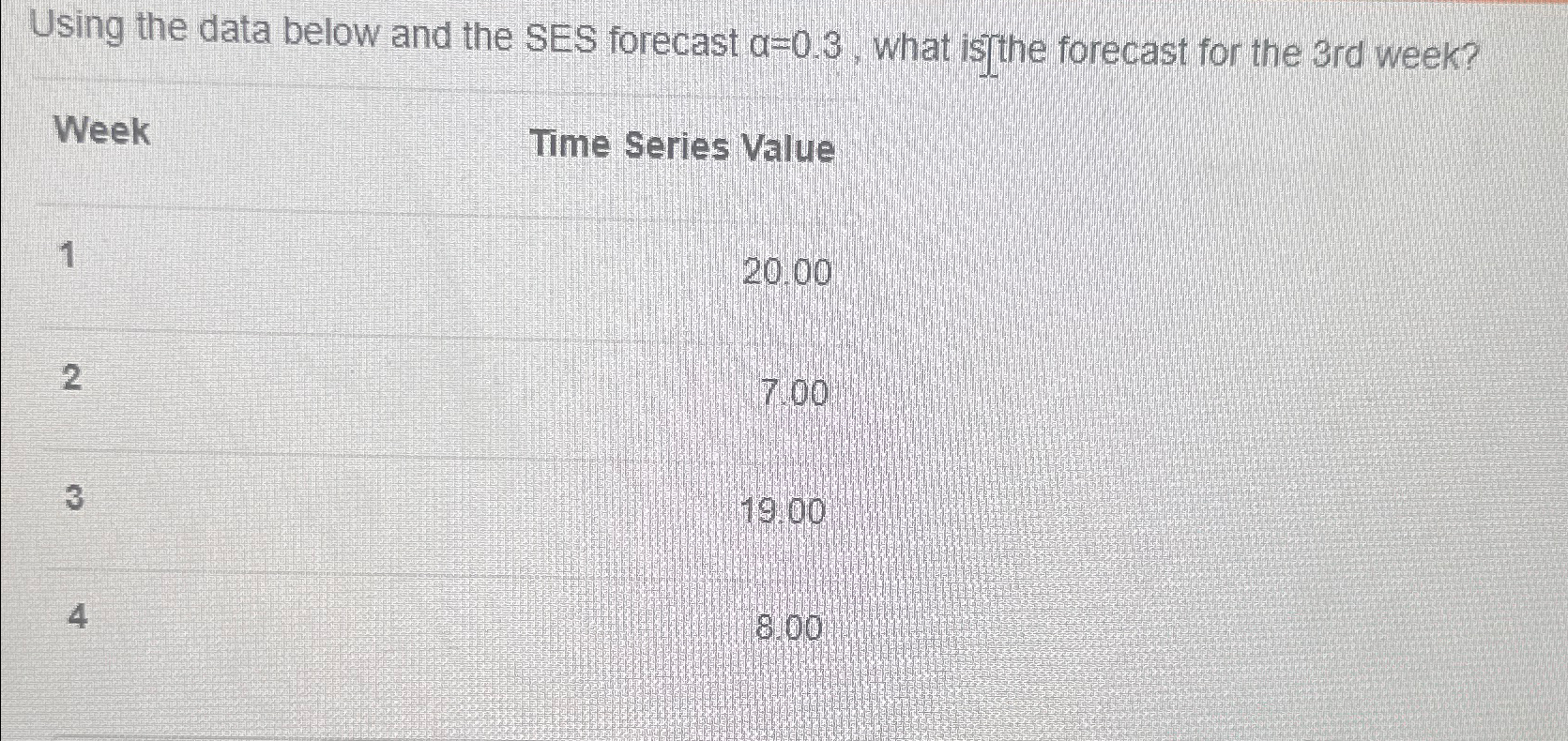 Solved Using the data below and the SES forecast α=0.3, | Chegg.com