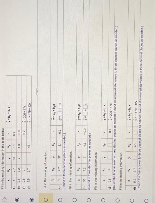 Solved Fill in the missing information in the table below. | Chegg.com