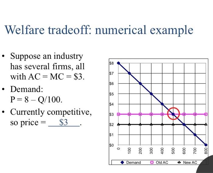 (3) [Motivations for horizontal mergers: 40pts ] | Chegg.com