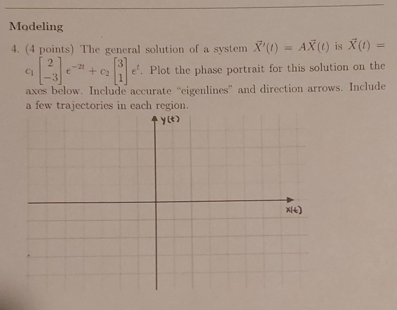 Solved 4. (4 points) The general solution of a system | Chegg.com