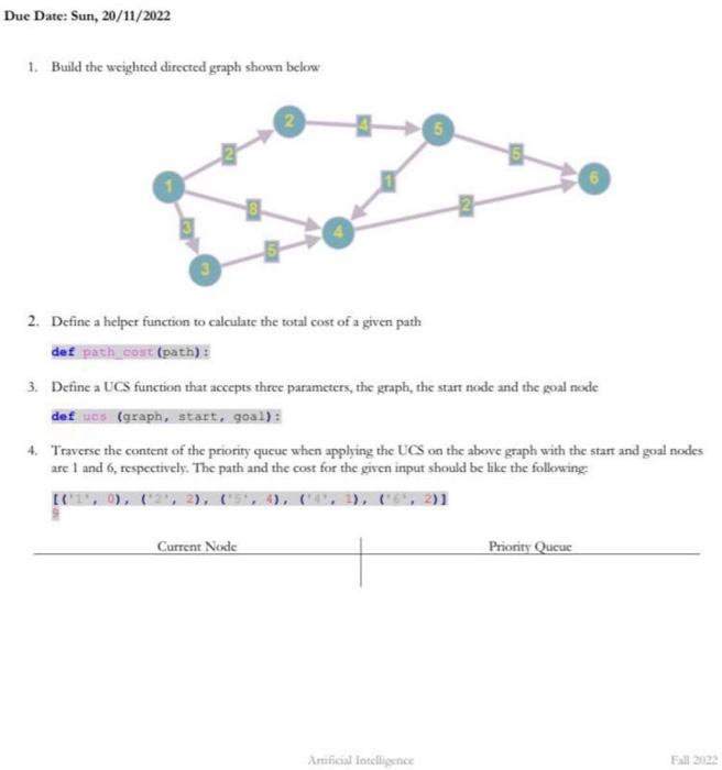 Solved 1. Build the weighted directed graph shown below 2. | Chegg.com