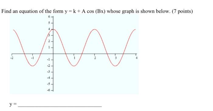 Solved Find an equation of the form y=k+Acos(Bx) whose graph | Chegg.com