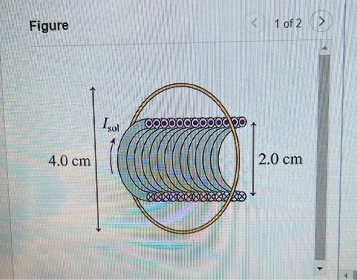 Solved (Figure 1) shows a 4.0-cm-diameter loop with | Chegg.com