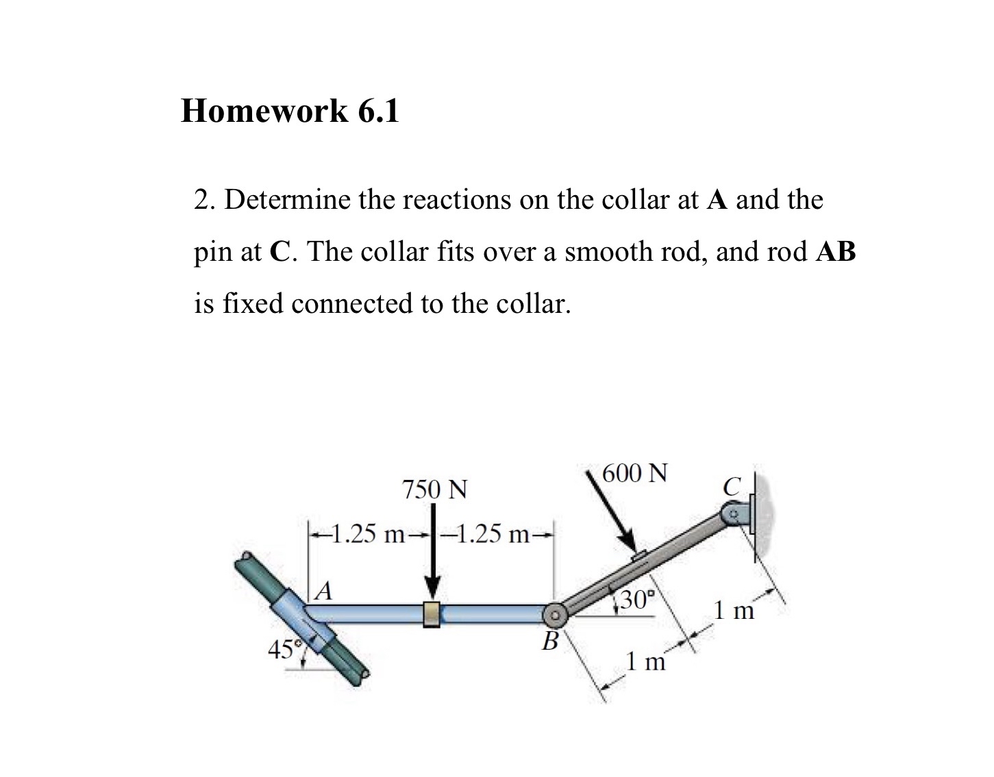 Solved Homework 6.12. ﻿Determine the reactions on the collar | Chegg.com