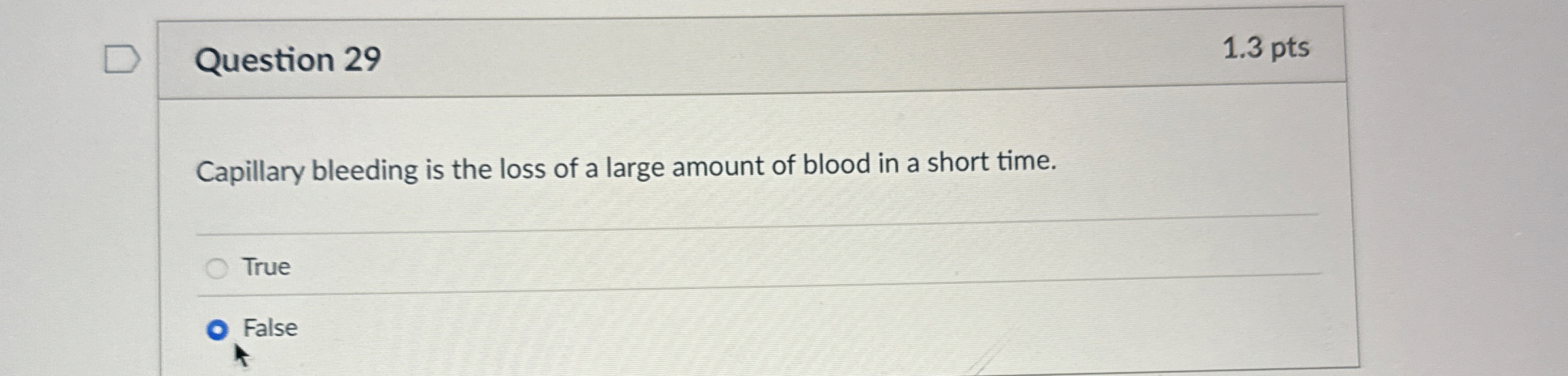 Solved Question 291.3 ﻿ptsCapillary bleeding is the loss of | Chegg.com