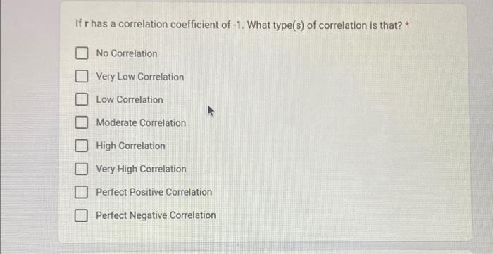 Solved If r has a correlation coefficient of -1 . What | Chegg.com