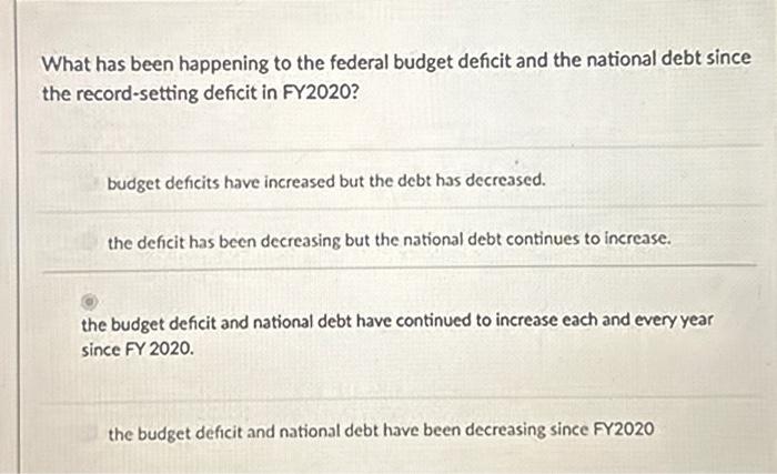 Solved What has been happening to the federal budget deficit | Chegg.com