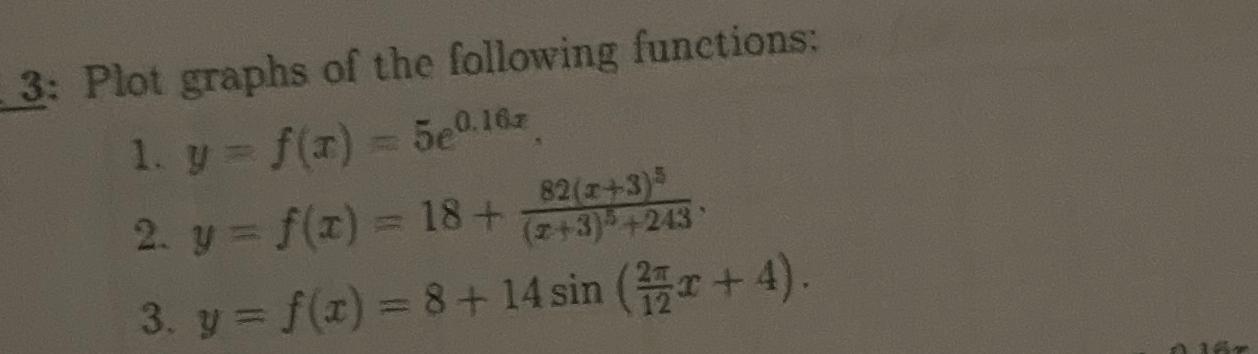 Solved 3: Plot graphs of the following | Chegg.com