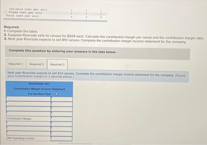 Solved Required: 1. Complete the table. 2. Suppose Riverside | Chegg.com
