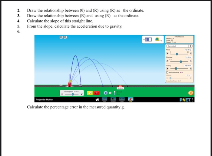2. Draw the relationship between (C) and (R) using | Chegg.com