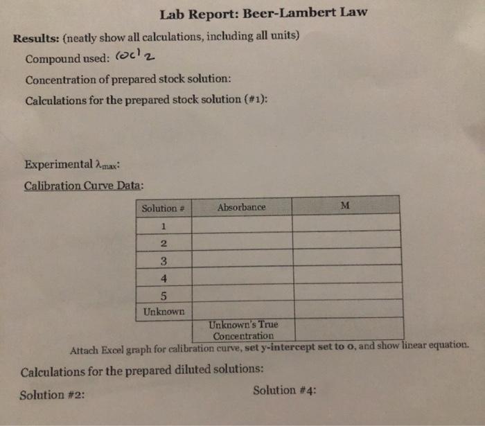 Lab Report: Beer-Lambert Law Results: (neatly show | Chegg.com