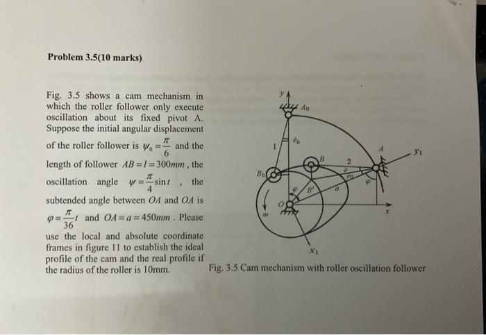 Solved Fig. 3.5 shows a cam mechanism in which the roller | Chegg.com