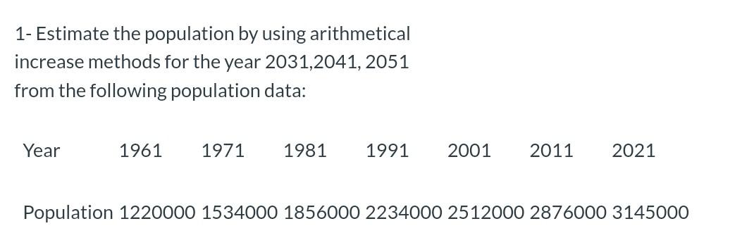 Solved 1- Estimate the population by using arithmetical | Chegg.com