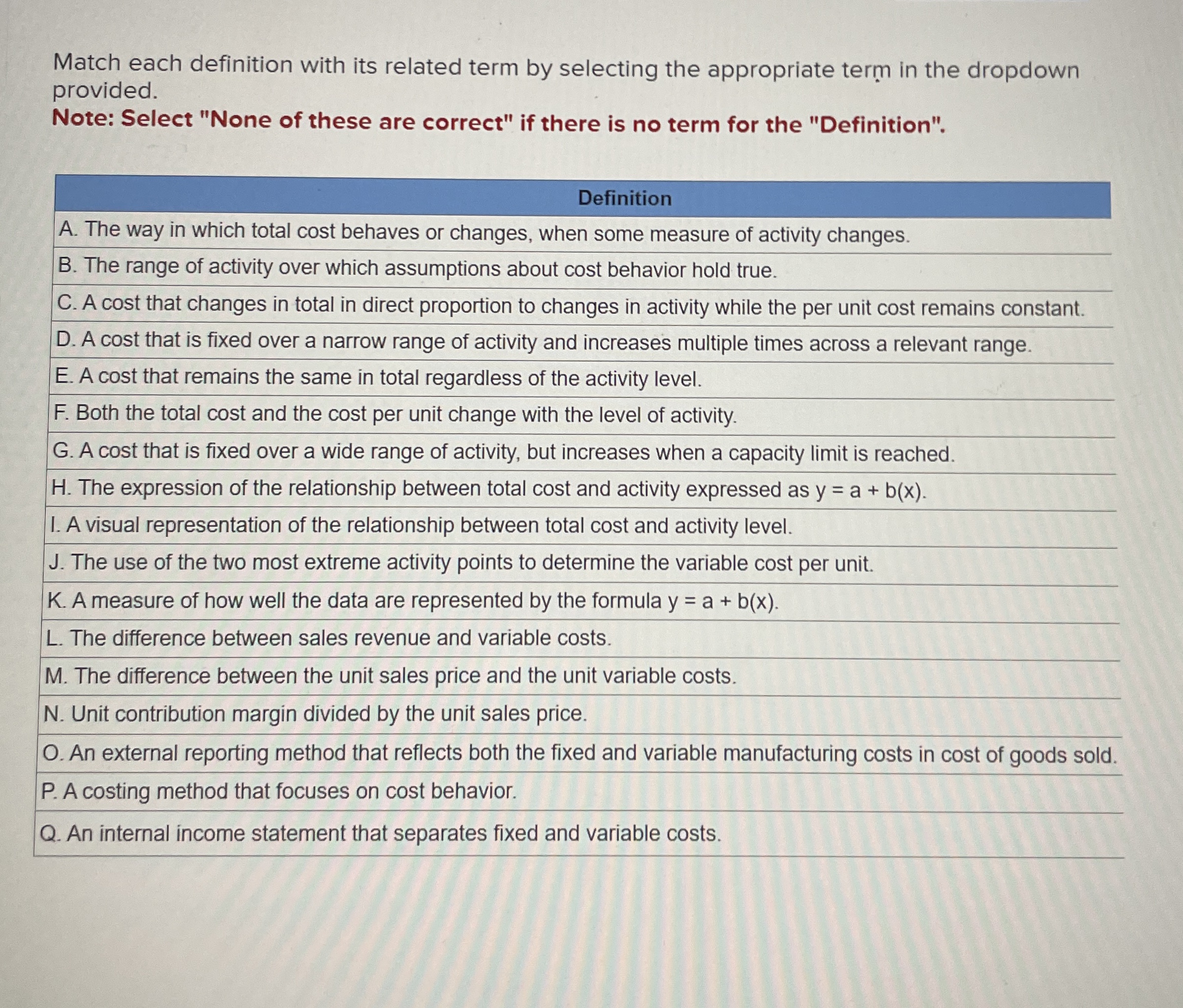 Solved Match each definition with its related term by | Chegg.com