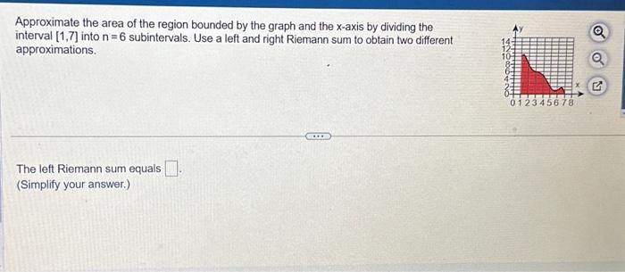Solved Approximate the area of the region bounded by the | Chegg.com
