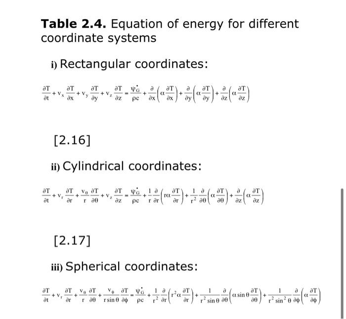 Solved 1) What is 20%80% rule (10 pts) Explain with a BME | Chegg.com