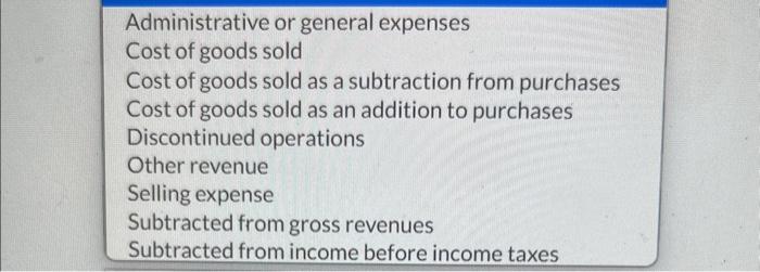 Solved Indicate the major section or subsection of a | Chegg.com