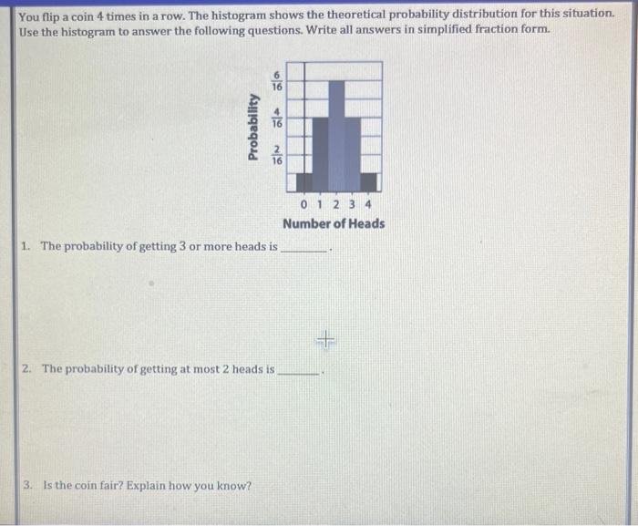 Solved You flip a coin 4 times in a row. The histogram shows | Chegg.com
