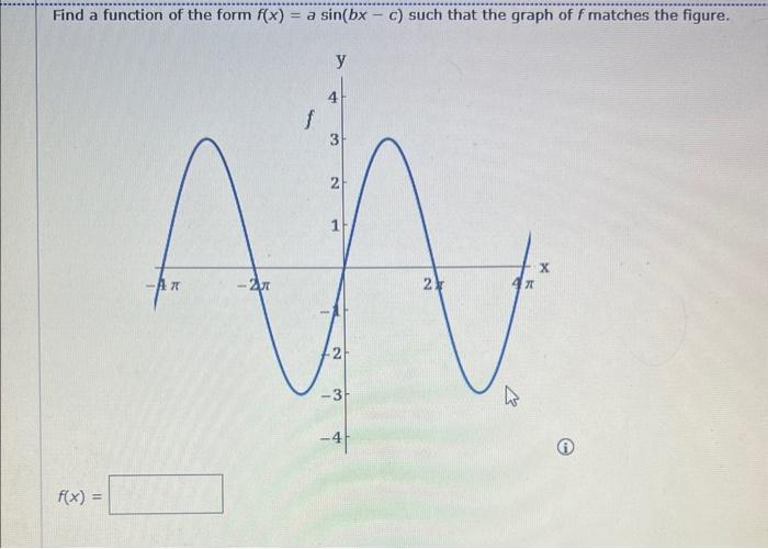 Solved Find a function of the form f(x)=asin(bx−c) such that | Chegg.com