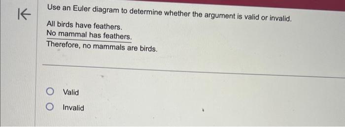 Solved Use an Euler diagram to determine whether the | Chegg.com