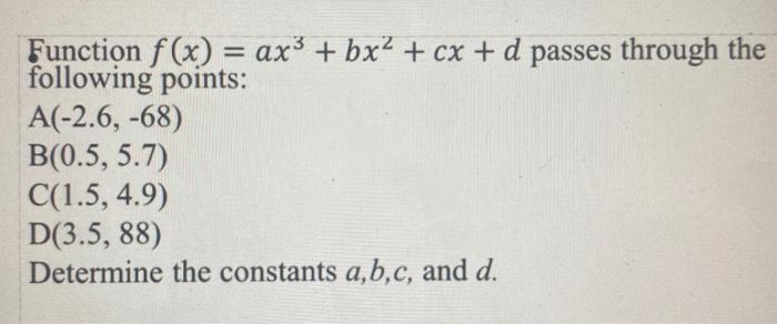 Solved Function f(x) = ax3 + bx2 + cx + d passes through the | Chegg.com