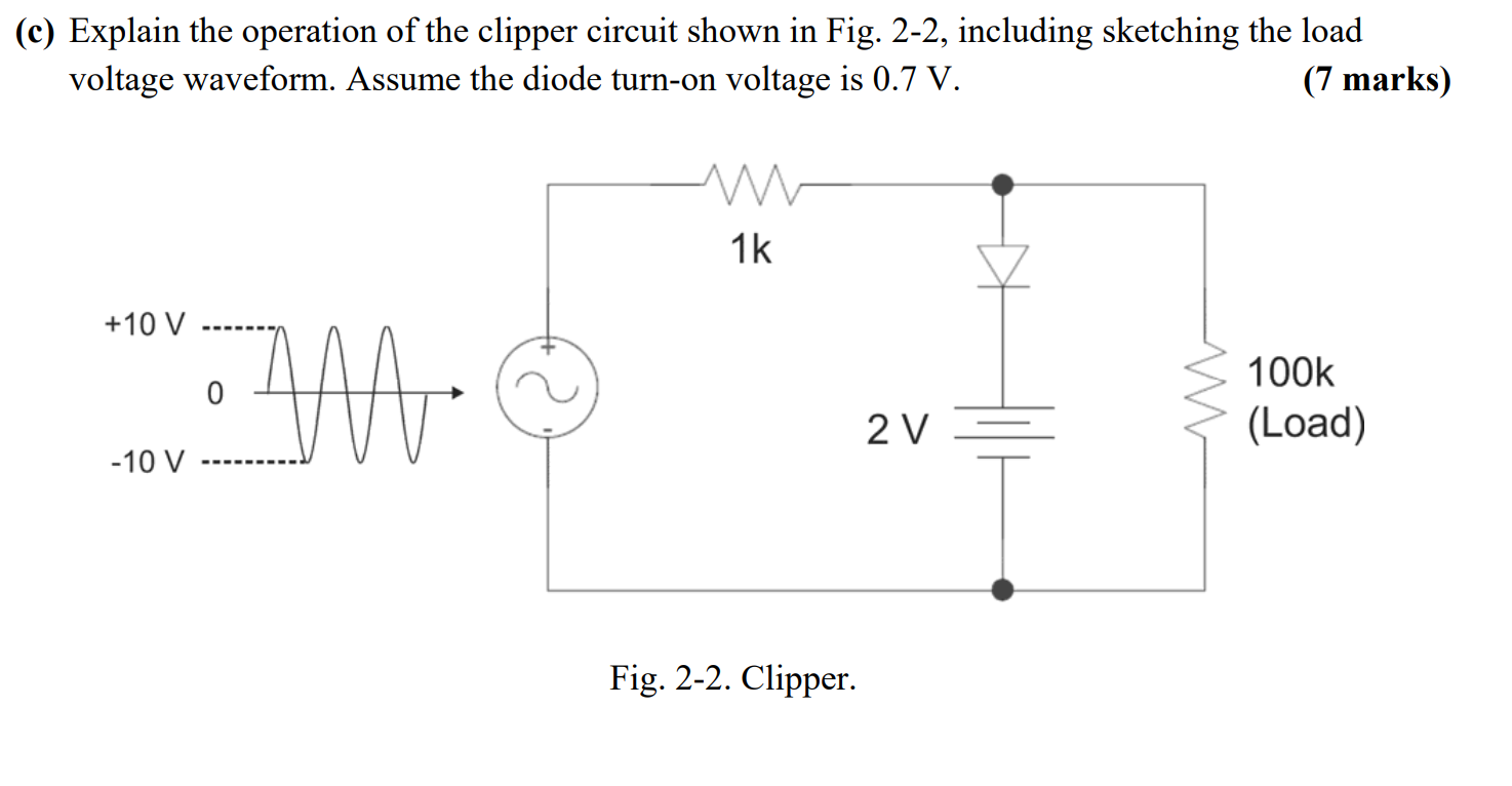 Solved (c) ﻿Explain the operation of the clipper circuit | Chegg.com