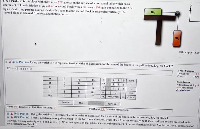 Solved (7\%) Problem 6: A block with mass ml=8.9 kg rests on | Chegg.com
